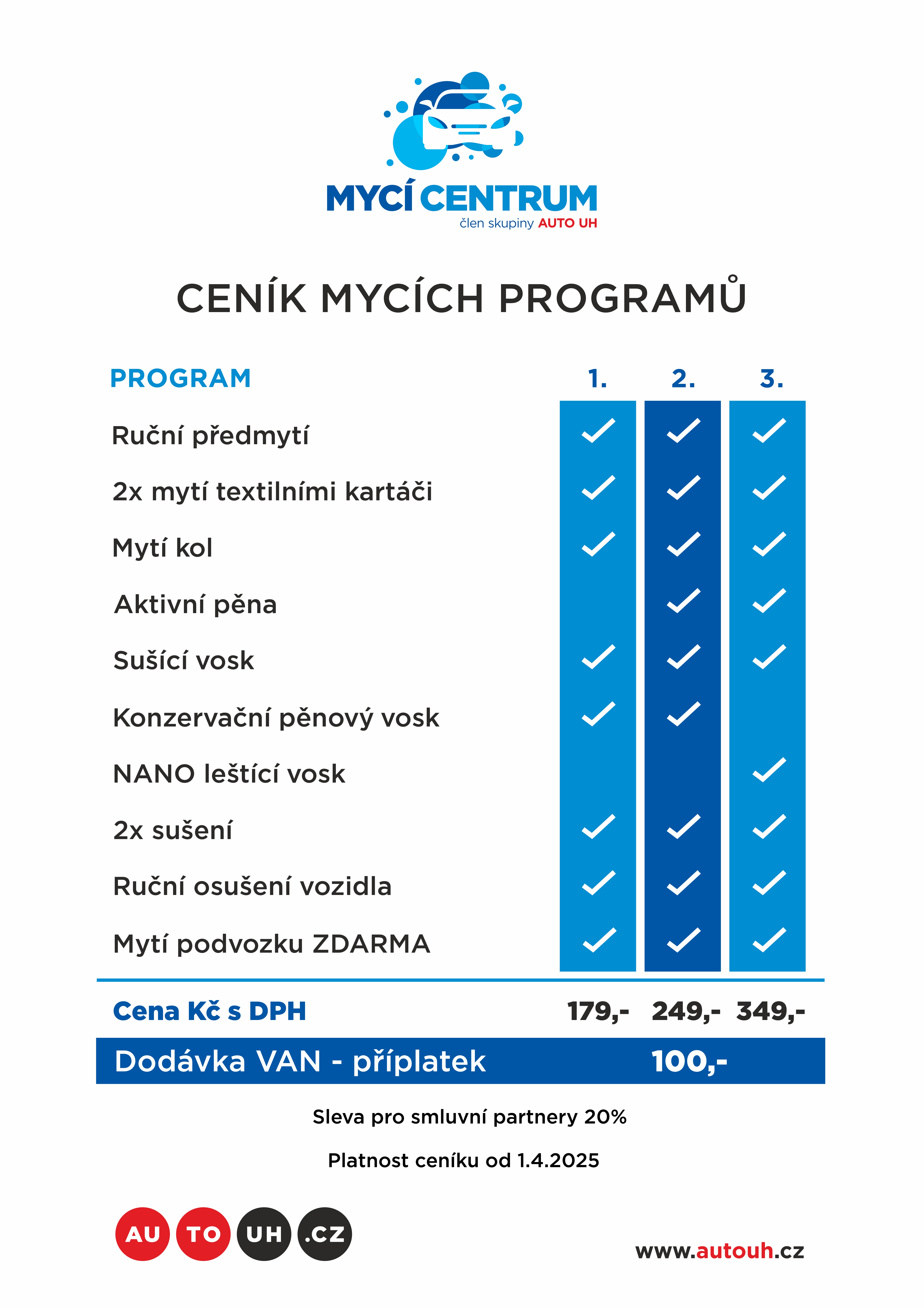 Mycí centrum • ARAVER s.r.o.
